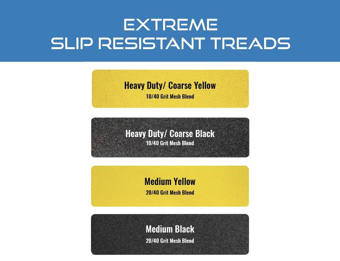 Extreme Slip Resistant Treads/Tapes